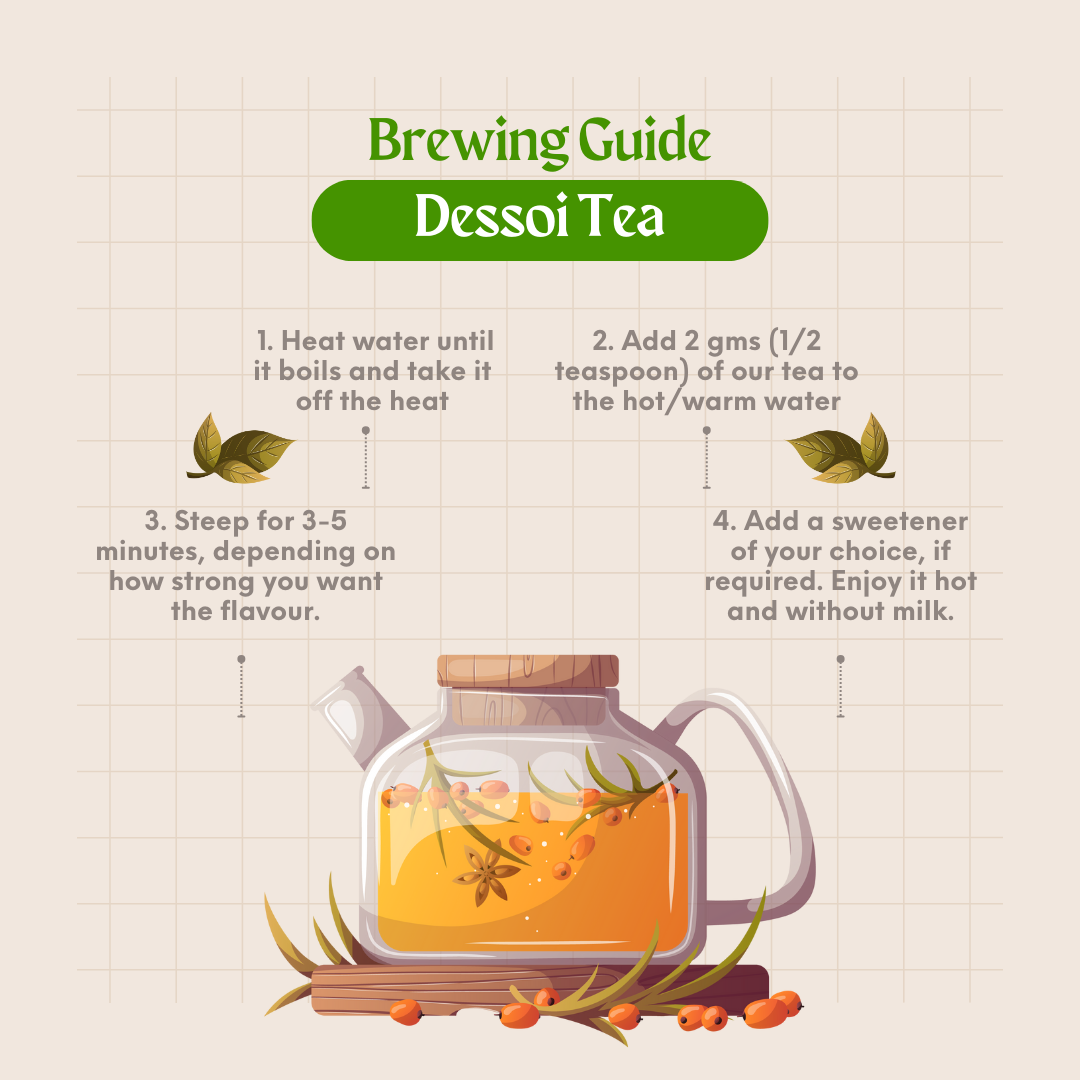 Harmonia Herbal Tea – Dessoi